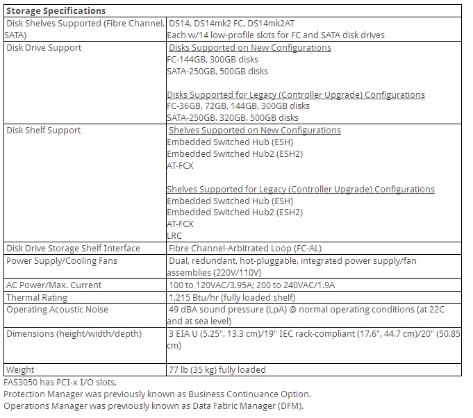 Used NetApp FAS3050C For Sale